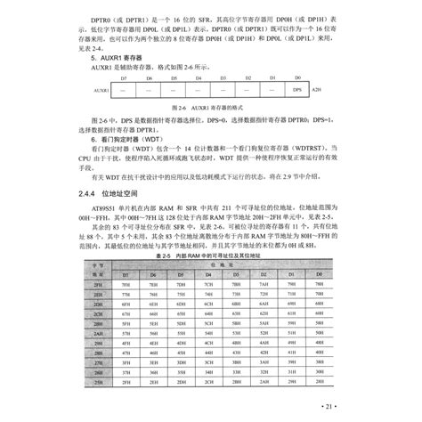 Proteus推荐教材《单片机原理与应用设计c51编程 Proteus仿真第3版高等学校规划教材》文章普客圈