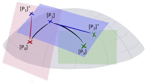 A Novel Planning Framework For Complex Flipping Manipulation Of Multiple Mobile Manipulators