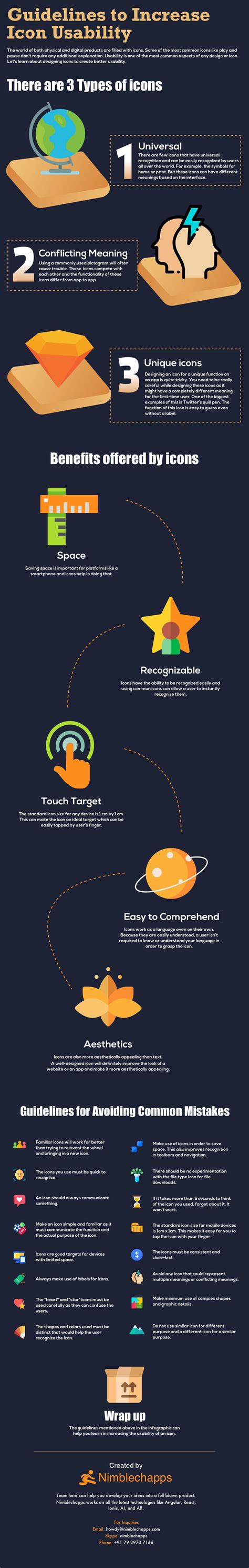 Combining Agile Methodologies With Ux Workflow By Roma Kapadiya Ux