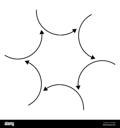 Curved Circular Arrow Radial Concentric Pointer For Spin Orbit Twine Concept Twist Cycle