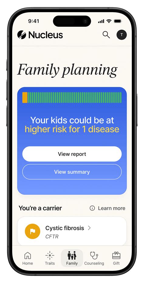 Whats Included Nucleus