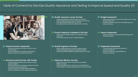 Table Of Contents For Devops Quality Assurance And Testing To Improve Speed And Quality It