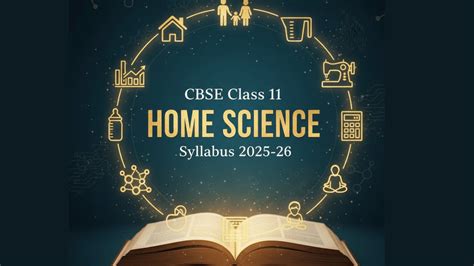 Cbse Class 11 Home Science Syllabus 2025 26 Pdf Paper Pattern Marking