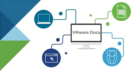 security frameworks and industry best practices in tanzu application