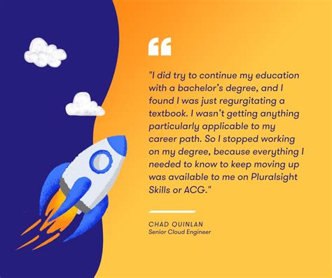 a cloud guru a pluralsight company on linkedin it s amazing what is