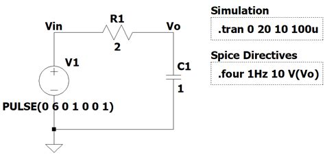 Ltspice Fourier Series Engr Edu Ltspice Fourier Series Engr Edu