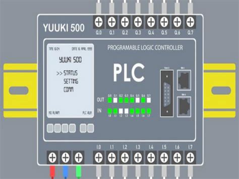 Basic Concept Of Programmable Logic Controller Plc Eee Atoz