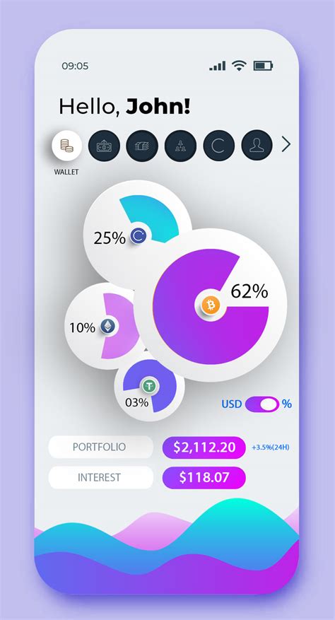 Celsius Ui Concept On Behance