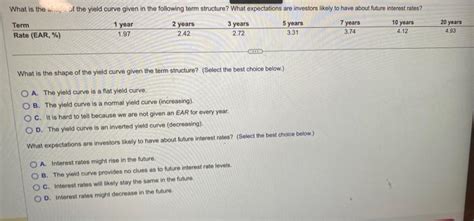 Solved What Is The Shape Of The Yield Curve Given The Term Chegg