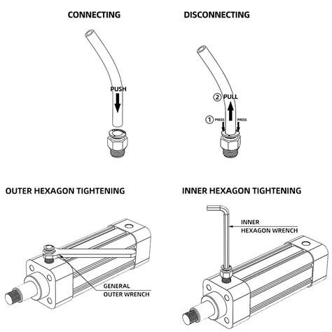 1 4 Tube G 1 4 Male Connector Push To Connect Fitting
