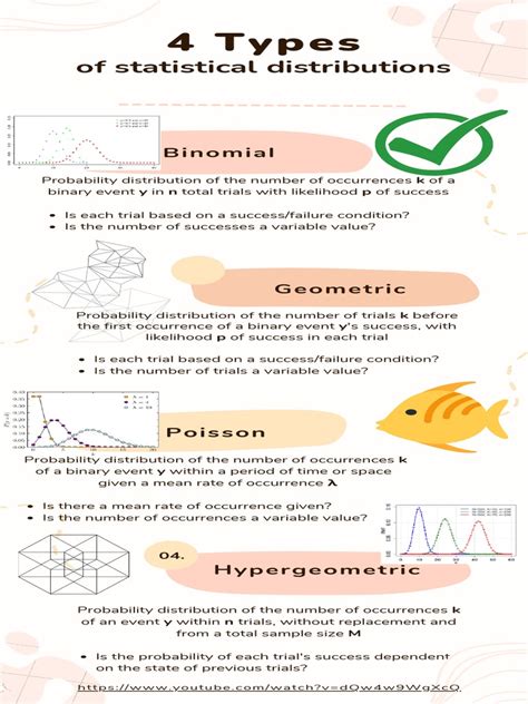 4 Types of Statistical Distributions | PDF