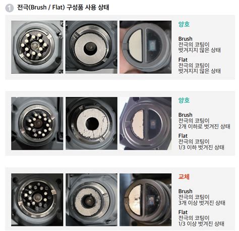 Faq 아이메디신 [ Imedisync ]