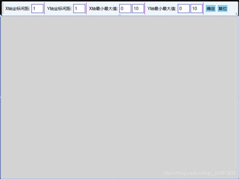 Wpf实现自定义曲线视图wpf绘制坐标系 Csdn博客