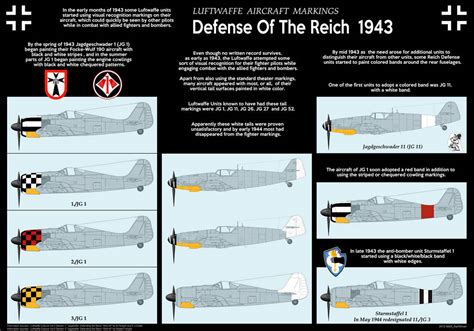 Luftwaffe Defense Of The Reich 1943 By Maxhitman On Deviantart