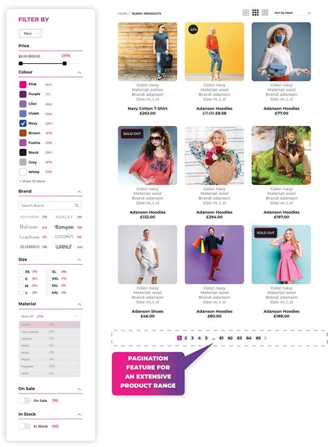 Acsell The Go To Product Filtering Plugin For Woocommerce