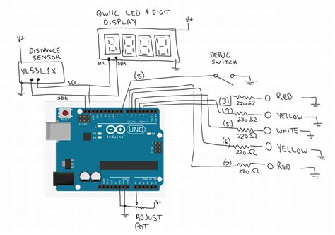 Garage Distance Sensor Ciaops Labs