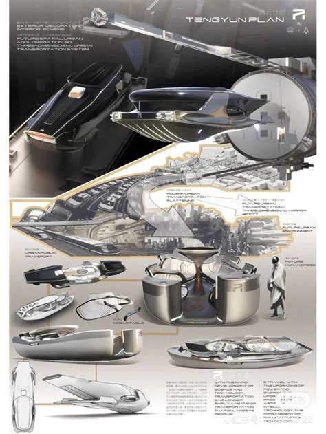 Pin By F L On Presentation Board Design Presentation Board Design Design Board Layout