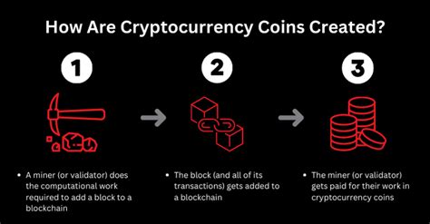 Crypto Glossary Terms And Definitions For Beginners Tastycrypto