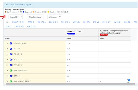 Review How Elements Are Highlighted Issue Usnistgov Hl Diff Tool Frontend GitHub