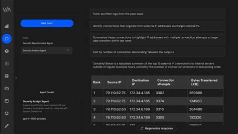 multiplatform ai on linkedin empowering enterprises brevian s no code ai agents gain 9