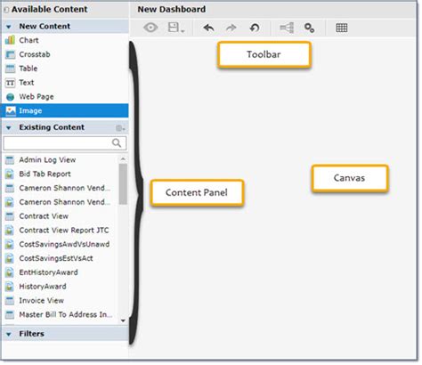 Create Dashboard