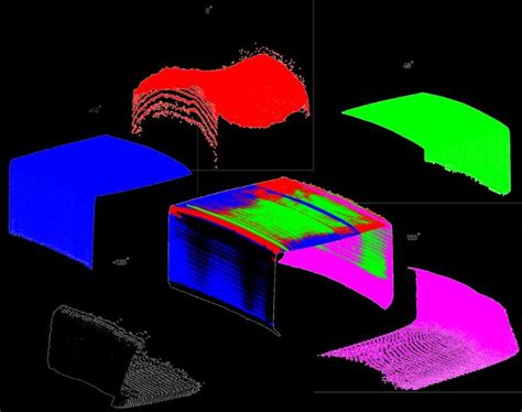 Surface Registration Of C Section Download Scientific Diagram