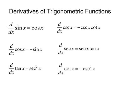 PPT Derivatives Of Trigonometric Functions PowerPoint Presentation ID