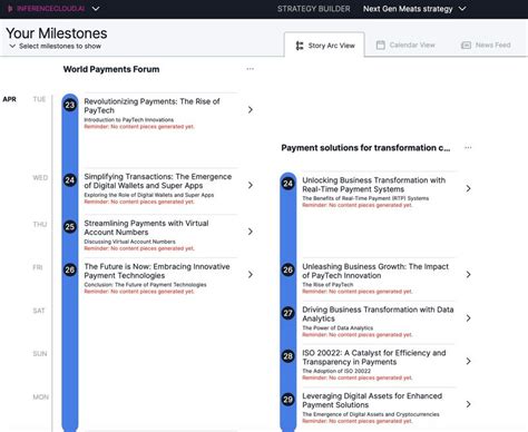 mark seall on linkedin detailed fully data driven communications plans made by magic we are…