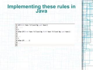 Rules With Drools PPT