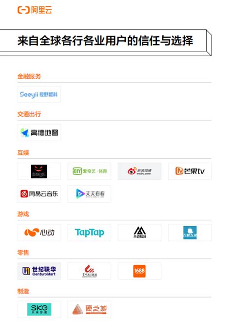 阿里云云原生 Serverless 案例集产品介绍Serverless Devs 阿里云开发者社区