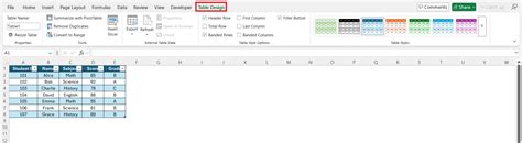 How To Edit Data Table In Excel MyExcelOnline