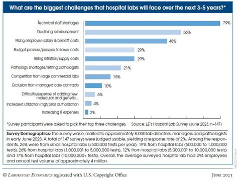 Nisha Nagappan Posted On Linkedin