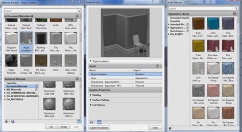 3d rendering in revit why use it for architectural cad projects
