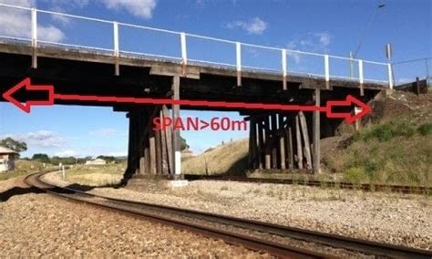Difference Between Bridge And Culvert