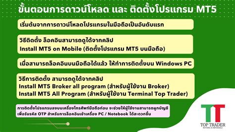 Mt5allprogrambroker Top Trader