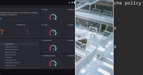 List Devops Curated By Mozi Medium