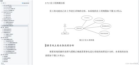 基于javaspringbootvueelement月度员工绩效考核管理系设计实现绩效考核管理系统用到了哪些java开发技术 Csdn博客
