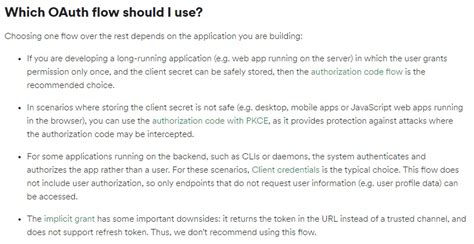 Github Mayhul Jindalspotifydiscography This Is A Mini Project Made
