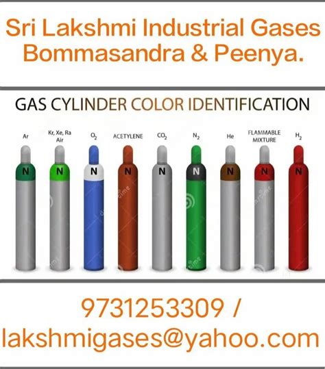 Argon Co2 Mixture Gas 99995 Industrial Grade At ₹ 1250cylinder In