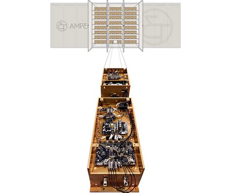 Amperesands Solid State Transformers Could Help Break Electric Grid Bottlenecks Charged Evs