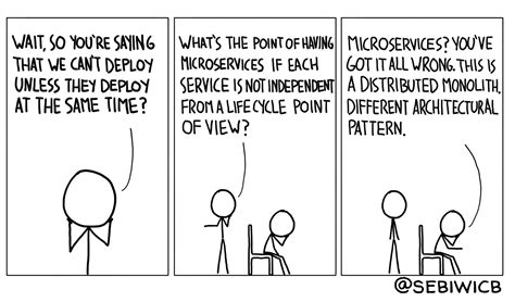 architecture cyclic dependencies in microservices software