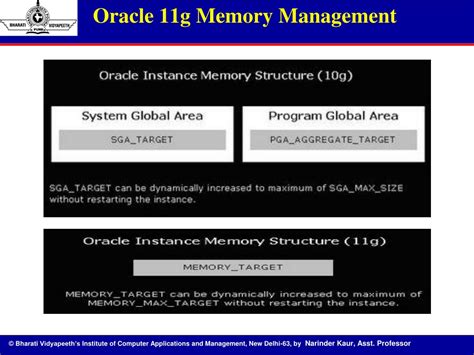 Ppt Data Base Management System Unit 3 Powerpoint Presentation Free