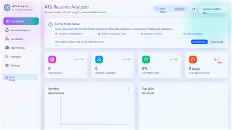 Figma Make Ai Projects Prompts And Templates