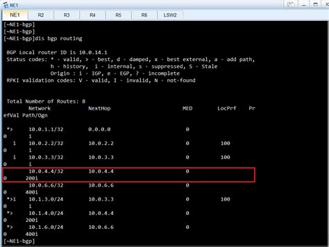 Bgp Routing Table