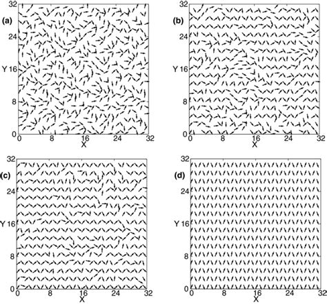 Snapshot Configurations Of The Unit Vectors E ⃗ I ⊥ Oriented Download Scientific Diagram