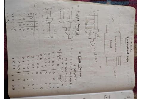 dsd lecture 1 unit 4 lecture notes on kec 302 digital system