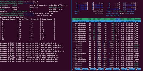 Prasanth Sagar Kottakota
