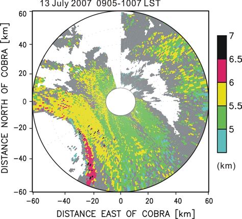 Horizontal Distribution Of The Level Of Melting Layer From 0905 Lst To Download Scientific