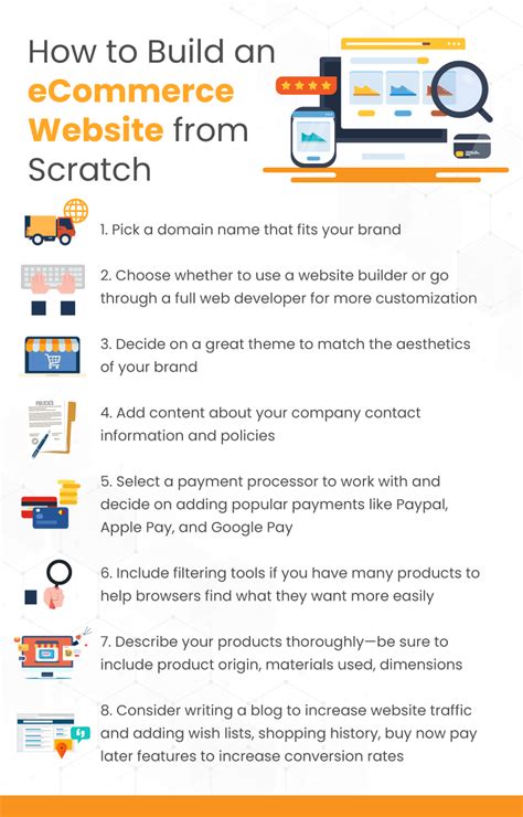 How To Build An Ecommerce Website From Scratch 9 Step Guide 2023 Eroppa