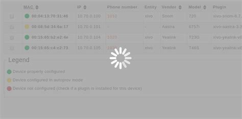 Devices Xivo Solutions Documentation